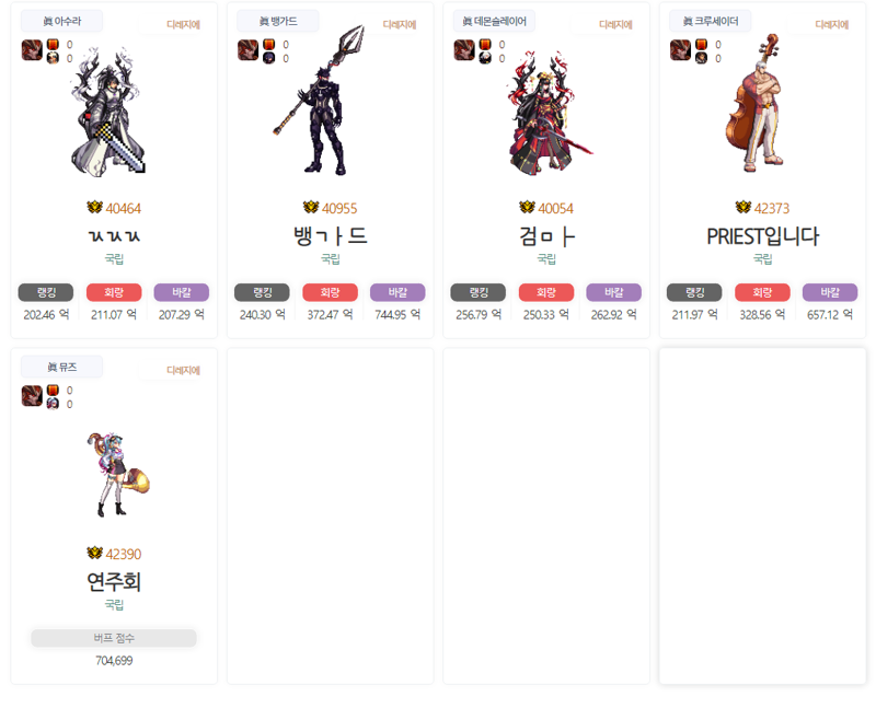 던전앤파이터 인벤 모험단명 국립 캐릭터명 연주회 서버 디레지에 회랑 벞교중 딜러두개빼고 런함 던전앤파이터 인벤 사건