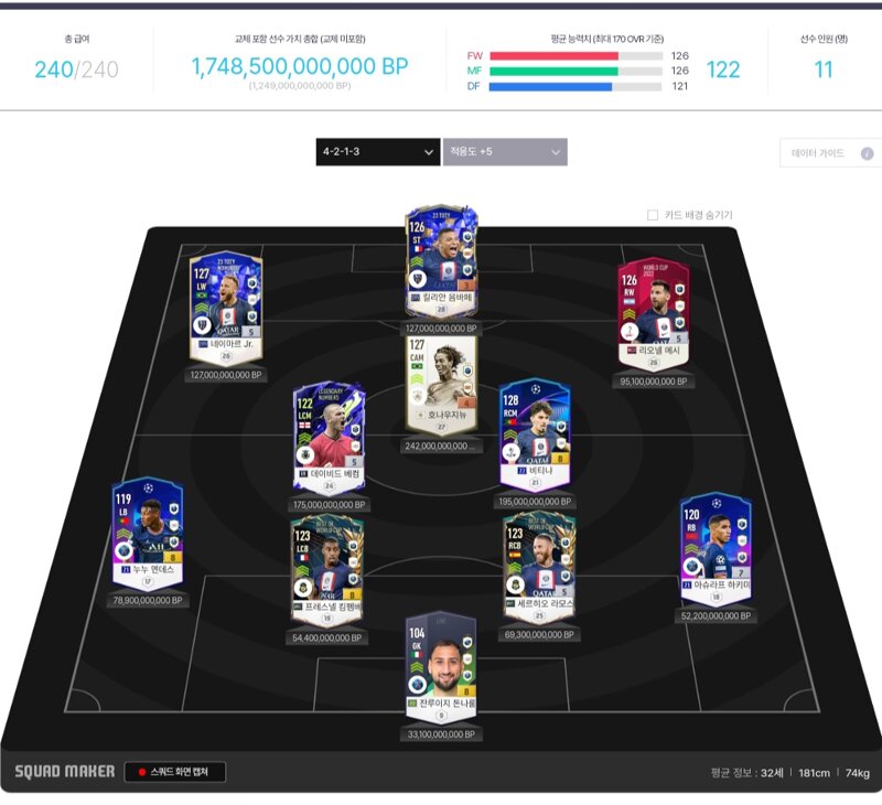 피파 온라인4 인벤 Psg Cm자리 선수 추천 좀 해주세요 피파 온라인4 인벤 선수 추천평가 게시판