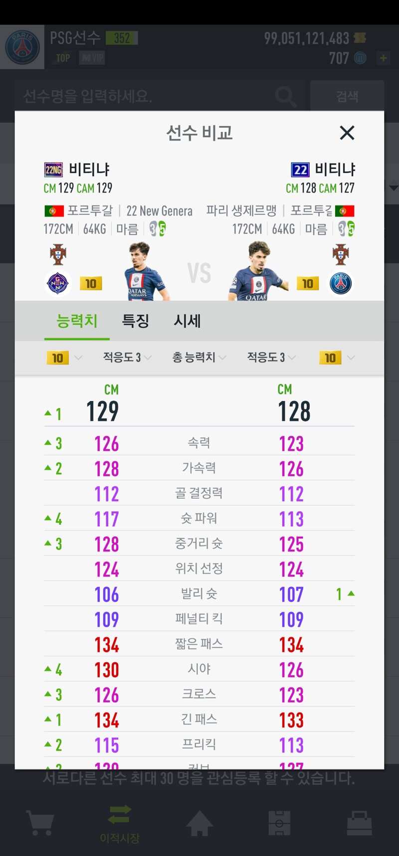 피파 온라인4 인벤 Psg Cm자리 선수 추천 좀 해주세요 피파 온라인4 인벤 선수 추천평가 게시판
