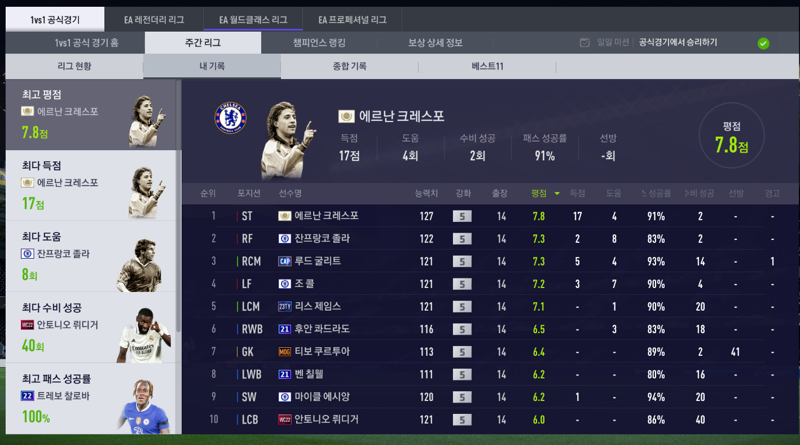 Fc 온라인 인벤 아이콘 크레스포 좋네요 Fc 온라인 인벤 자유게시판