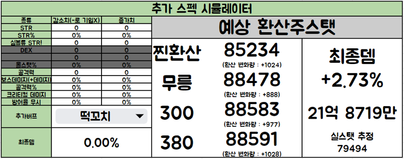 메이플스토리 인벤 제로 전섭 2번째 80층 81트라이 메이플스토리 인벤 전사 직업게시판
