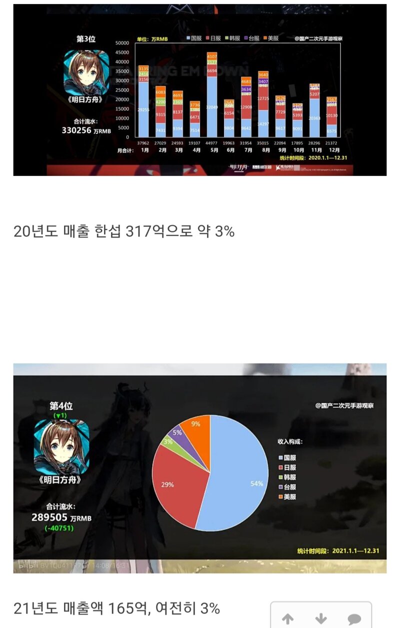 메이플스토리 인벤 더빙 혜자인 게임 메이플스토리 인벤 자유게시판