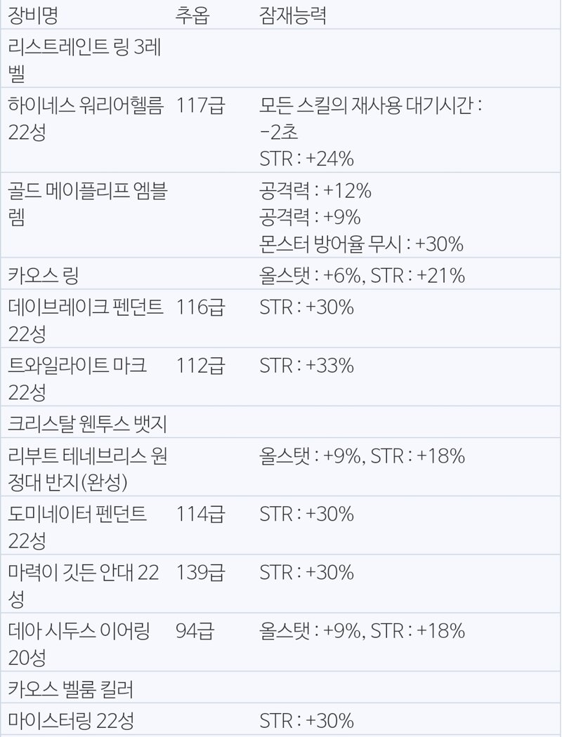 메이플스토리 인벤 해방전 6만 메이플스토리 인벤 리부트 게시판