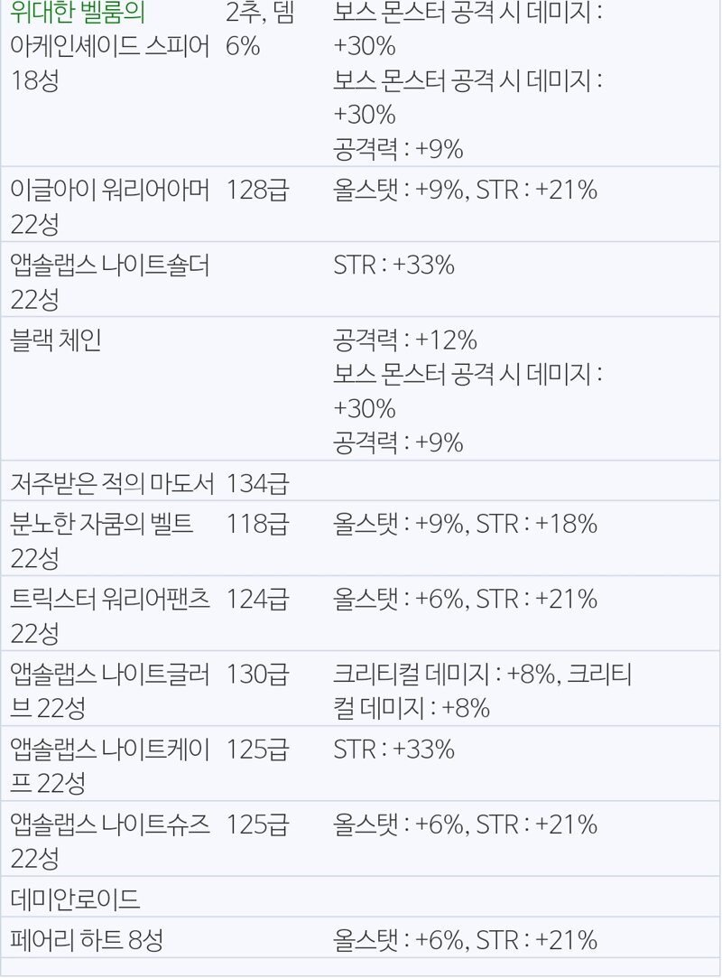 메이플스토리 인벤 해방전 6만 메이플스토리 인벤 리부트 게시판