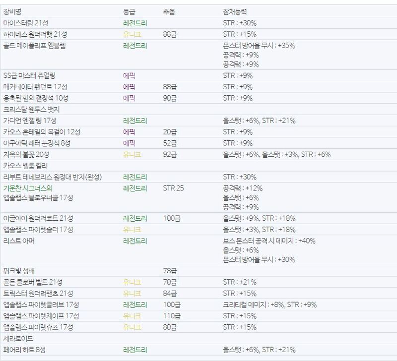 메이플스토리 인벤 무릉보스 질문 메이플스토리 인벤 리부트 게시판