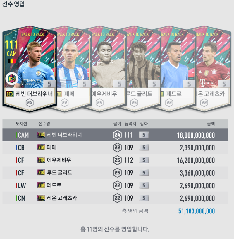 Fc 온라인 인벤 급여240 기념 리빌딩 Fc 온라인 인벤 자유게시판