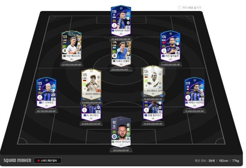 Fc 온라인 인벤 인테르 8000억 팀평가 부탁드립니다 Fc 온라인 인벤 팀전술 평가 상담 게시판