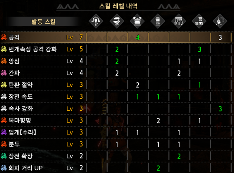 몬스터 헌터 와일즈 인벤 Mhrsb 라보 전격탄 속사 흉침 수화 V15 몬스터헌터 인벤 커스텀 게시판