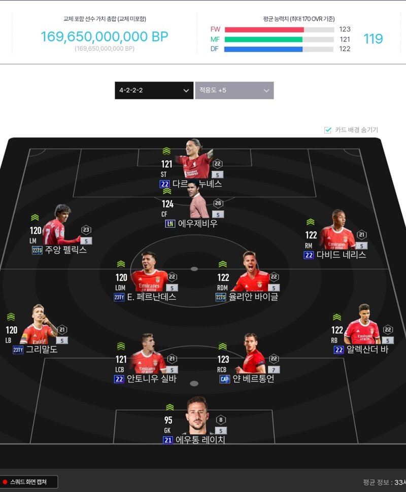 Fc 온라인 인벤 1700억 스쿼드 선택좀요 Fc 온라인 인벤 자유게시판