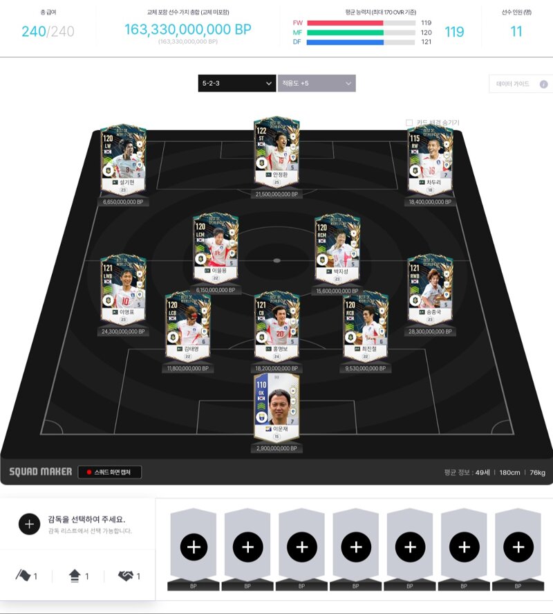 Fc 온라인 인벤 1700억 스쿼드 선택좀요 Fc 온라인 인벤 자유게시판