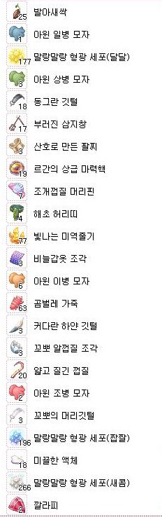 라그나로크 인벤 에피소드 191 20 퀘템목록 외 정리할 것들 라그나로크 인벤 질문과답변 게시판