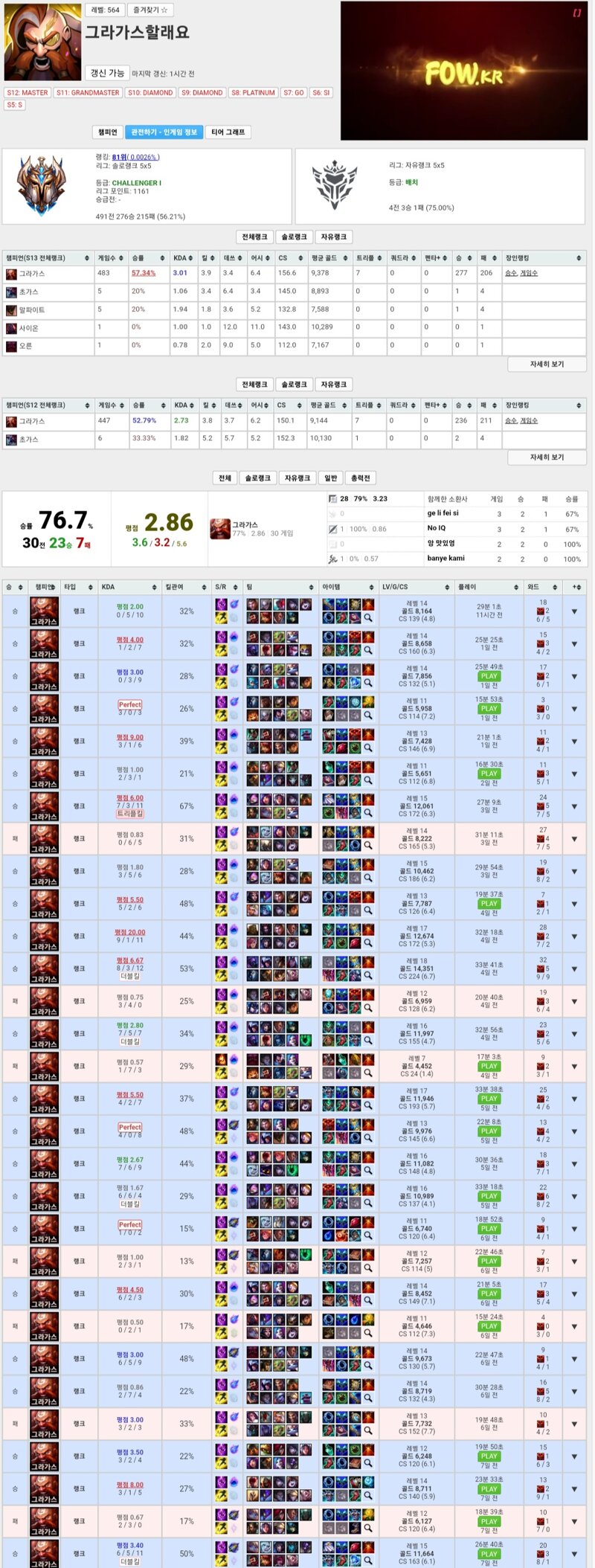 리그오브레전드 인벤 후픽 논쟁 내겐 의미 없는 이유 Lol 탑 게시판