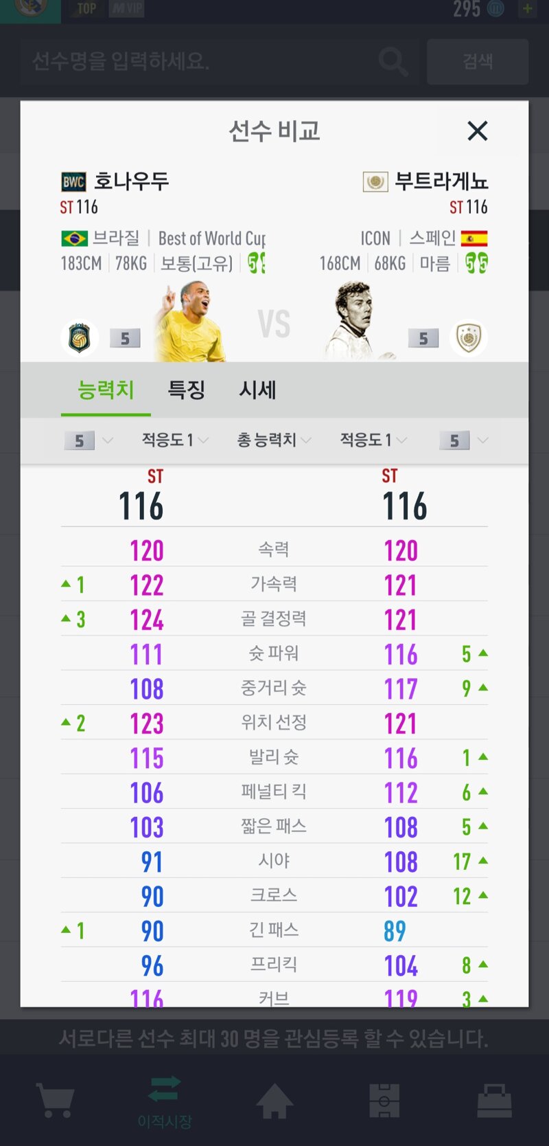 피파 온라인4 인벤 호돈 Vs 부트라 피파 온라인4 인벤 자유게시판