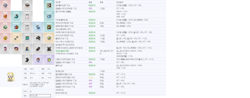 메이플스토리 인벤 263 루미너스 진로 고민 메이플스토리 인벤 리부트 게시판