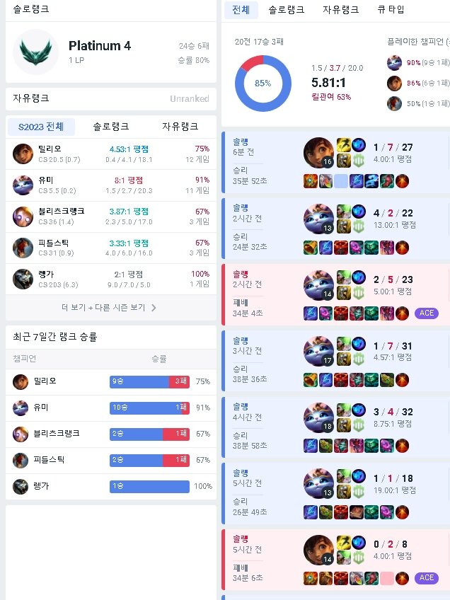 리그오브레전드 인벤 도구 아크샨 플레티넘 달성~ Lol 서포터 게시판