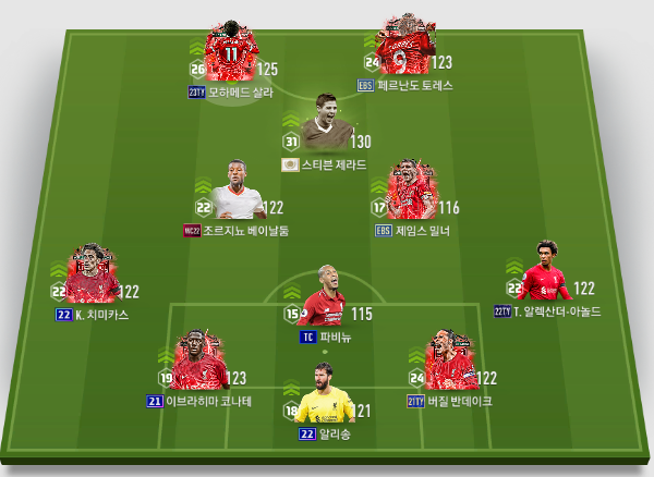 Fc 온라인 인벤 테커님 미페 인증합니다 Fc 온라인 인벤 미니 페이스온 게시판