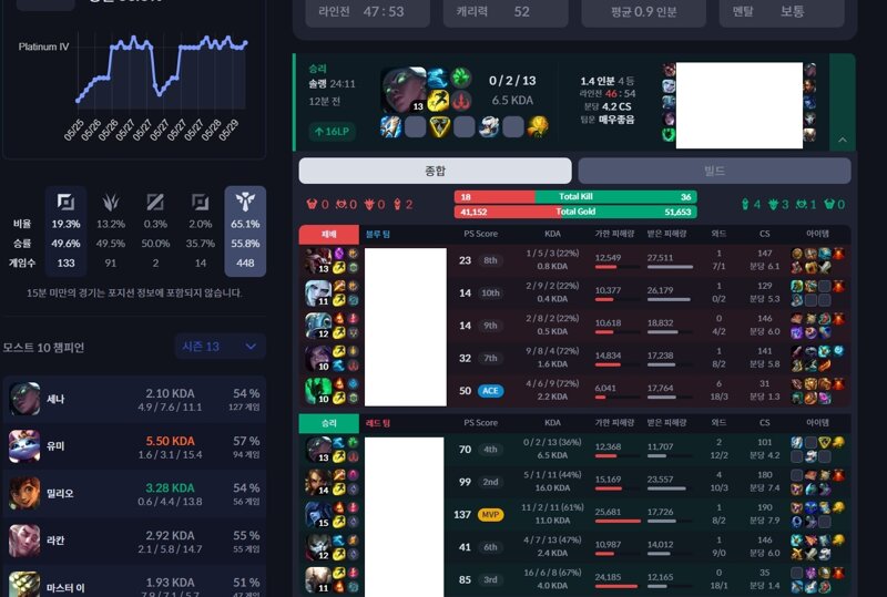리그오브레전드 인벤 트포 써보니까 괜찮은거 같은데 Lol 탑 게시판