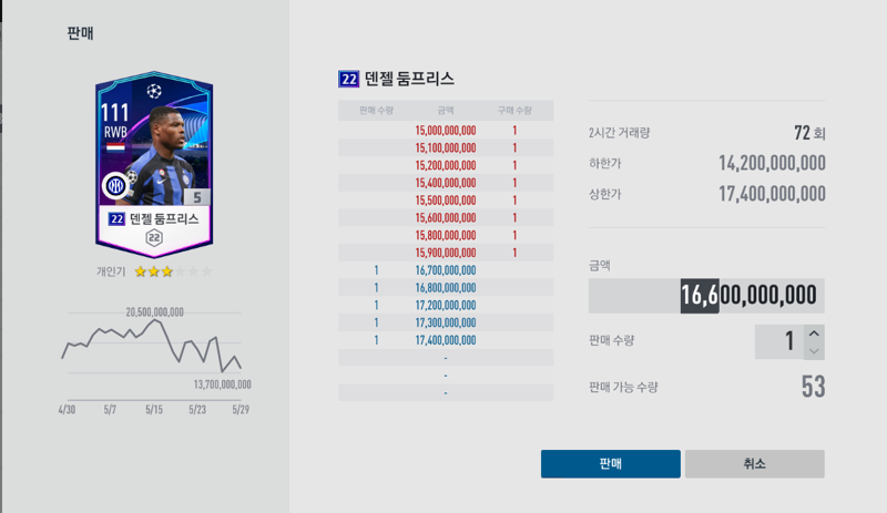 피파 온라인4 인벤 인테르 우승 가즈아 피파 온라인4 인벤 자유게시판