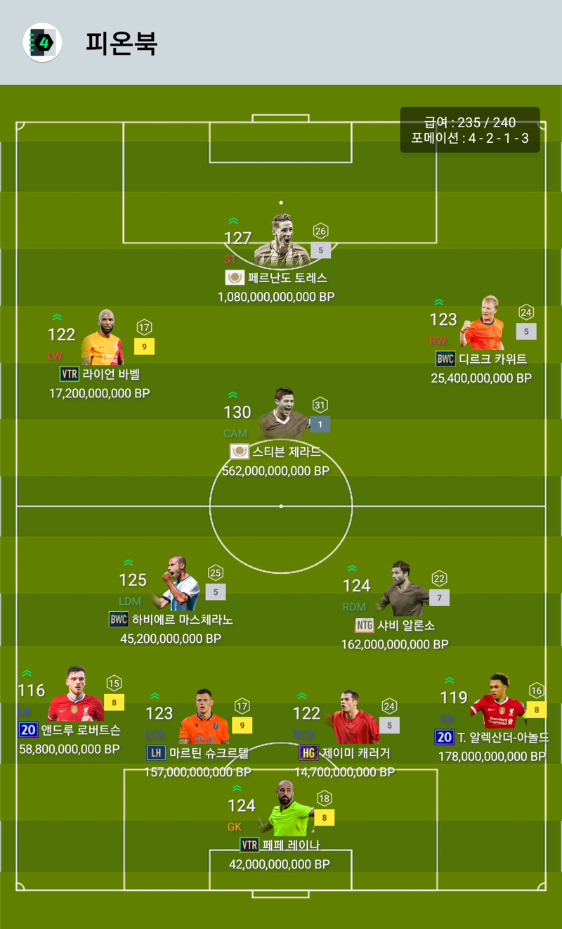 Fc 온라인 인벤 0809 리버풀 Only 감성 No 성능 ㅋㅋ Fc 온라인 인벤 자유게시판
