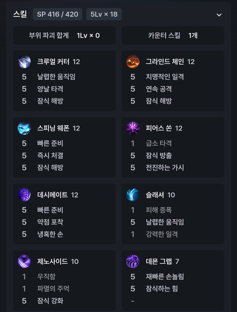 로스트아크 인벤 사멸 타대 후기 로스트아크 인벤 데모닉 게시판