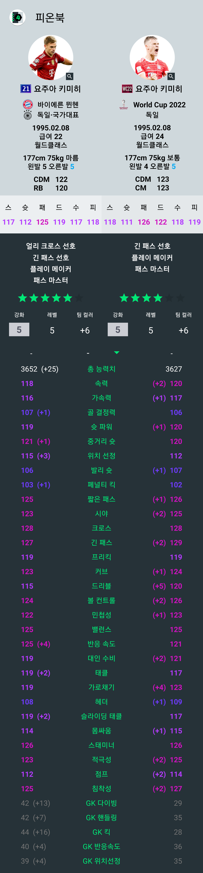 피파 온라인4 인벤 뮌헨 팀평좀 피파 온라인4 인벤 질문과 답변 게시판
