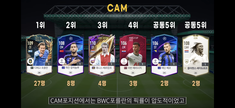 Fc 온라인 인벤 아직 포를란 Fc 온라인 인벤 자유게시판