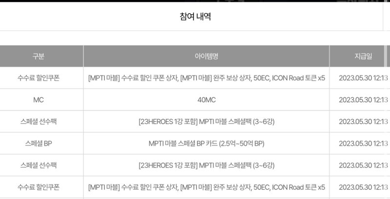 Fc 온라인 인벤 마블 한바퀴 Fc 온라인 인벤 자유게시판