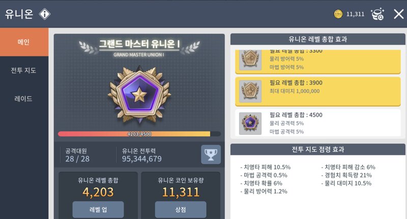 메이플스토리 인벤 그랜드마스터 유니온 달성해써요 메이플스토리 인벤 자유게시판