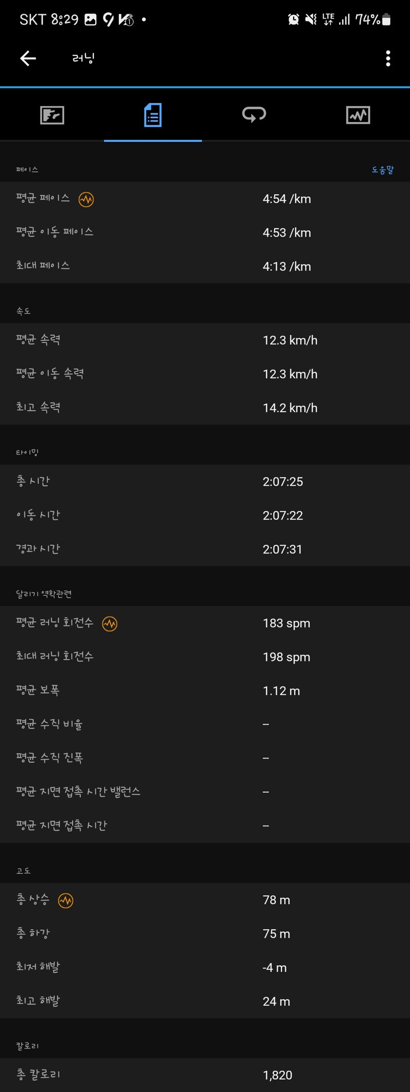 26k 완뇨 디아블로2 자유 게시판 디아블로2 인벤