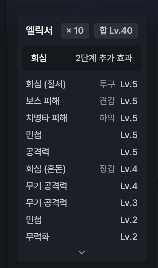 로스트아크 인벤 현재 이 셋팅에서 환각 가야할지 구원가야할지 질문입니다 로스트아크 인벤 데모닉 게시판