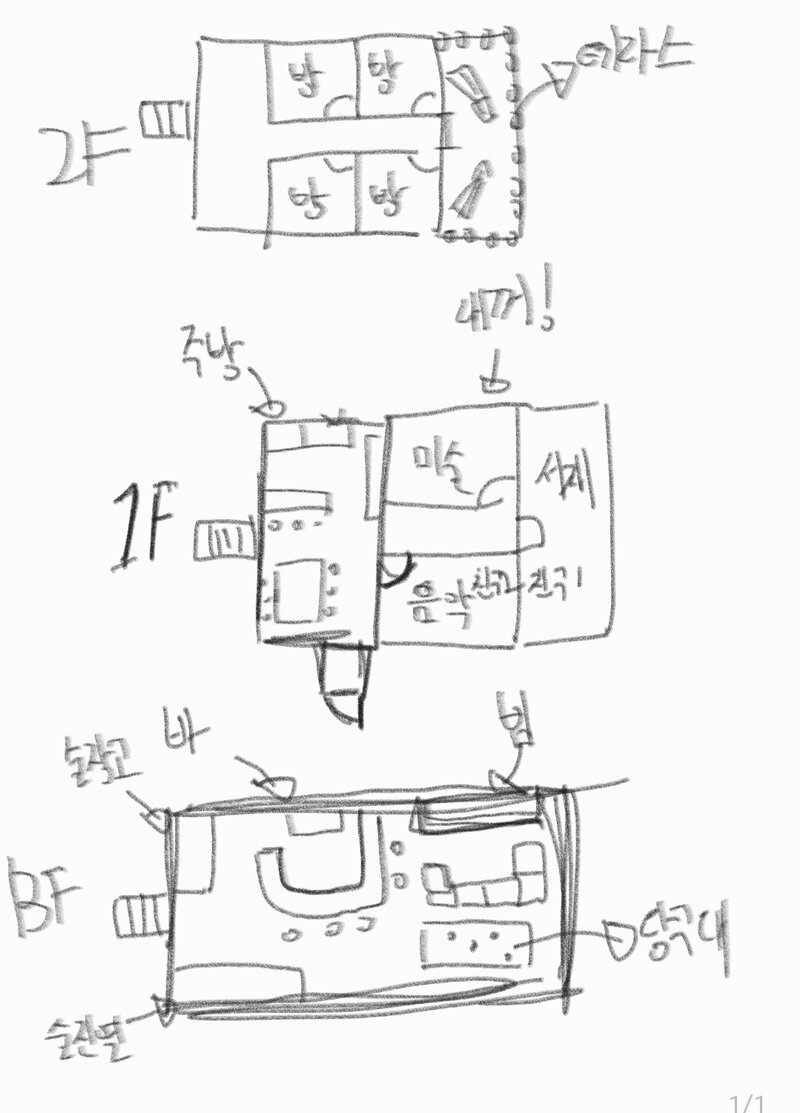 로스트아크 인벤 내년에 퇴사하구 공방 만들건뎅 로스트아크 인벤 자유 게시판