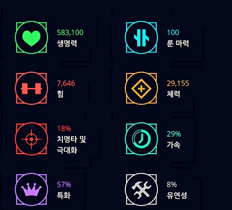 월드 오브 워크래프트 인벤 부죽 2차스탯 와우 인벤 죽음의기사 게시판