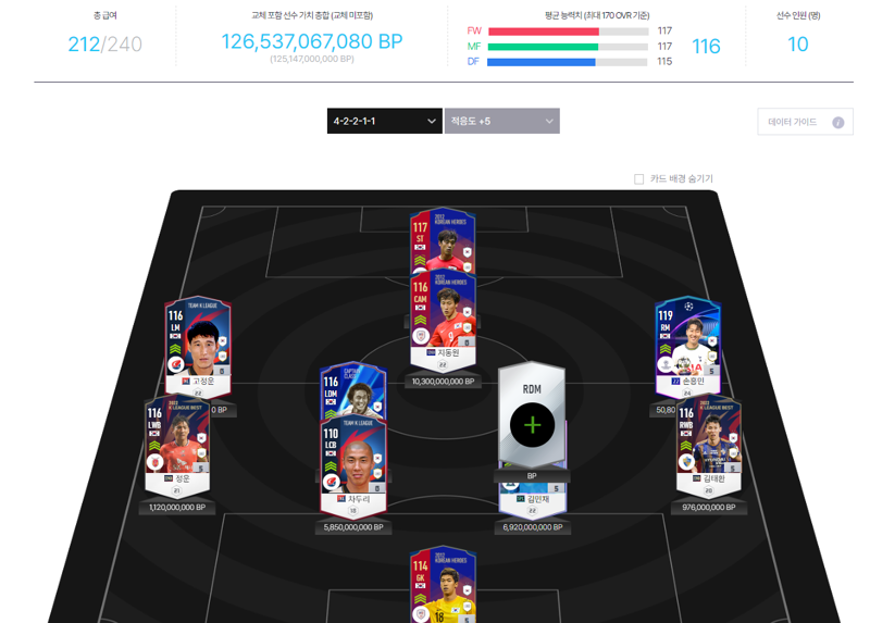 Fc 온라인 인벤 대한민국 스쿼드 Fc 온라인 인벤 자유게시판