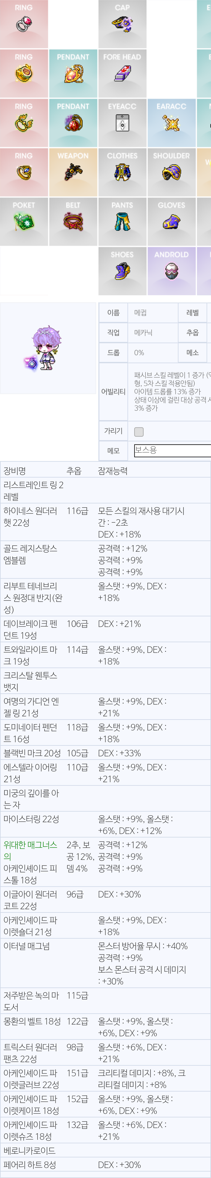 메이플스토리 인벤 현재템상태인데 메이플스토리 인벤 리부트 게시판