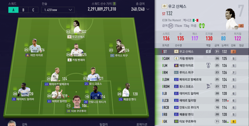 Fc 온라인 인벤 2조 레알마드리드 Feat모먼트 우고산체스 후기 Fc 온라인 인벤 자유게시판
