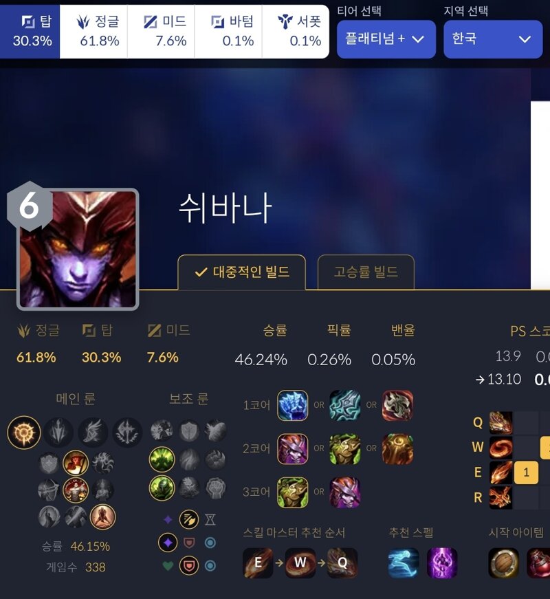 리그오브레전드 인벤 진짜 최고똥챔은 이새끼같은데 Lol 탑 게시판