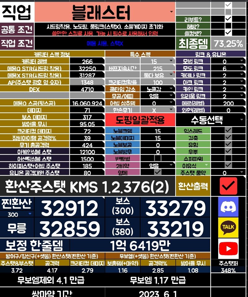 메이플스토리 인벤 히히 스펙업 메이플스토리 인벤 리부트 게시판