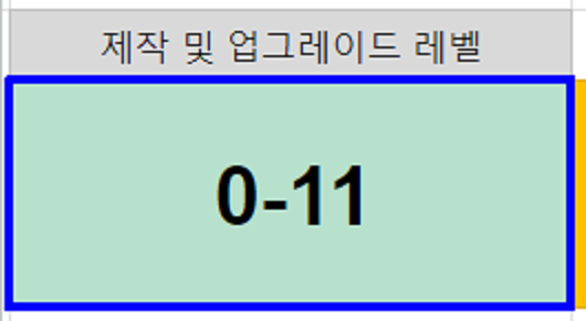 로스트아크 인벤 올인원 선박 업그레이드 계산기aka 아스트레이 계산기 V134 로스트아크 인벤 팁과 노하우 게시판