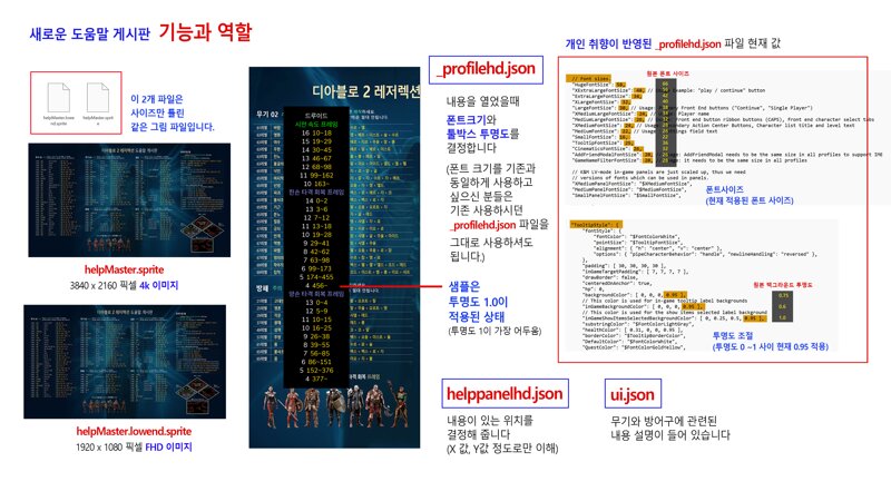 래더 4 새로운 도움말 게시판 그림 12 디아블로2 애드온모드 자료실 디아블로2 인벤