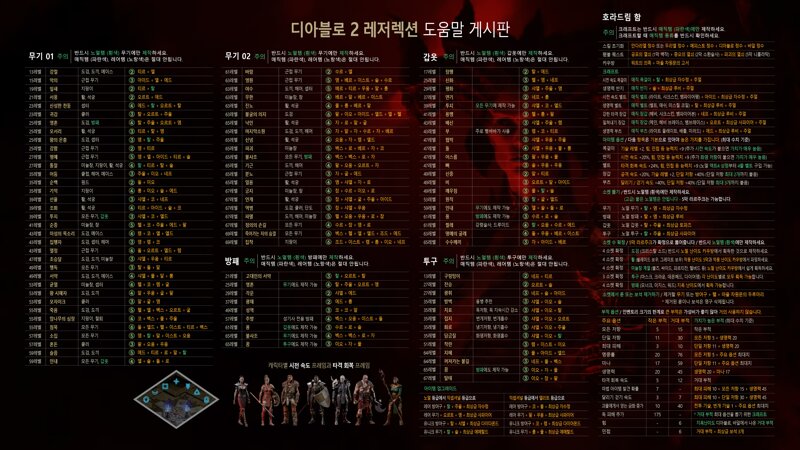 래더 4 새로운 도움말 게시판 그림 12 디아블로2 애드온모드 자료실 디아블로2 인벤