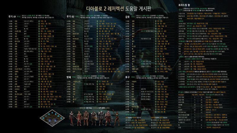 래더 4 새로운 도움말 게시판 그림 13 디아블로2 애드온모드 자료실 디아블로2 인벤