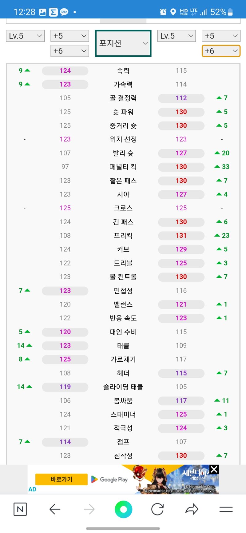 피파 온라인4 인벤 수미로 누굴쓰나요 피파 온라인4 인벤 자유게시판