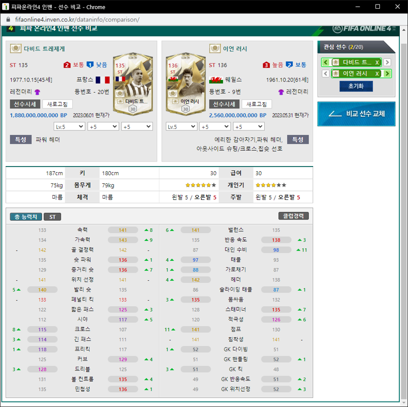 Fc 온라인 인벤 유벤 원톱 모먼트 트레제게 Vs 이언 러시 Fc 온라인 인벤 자유게시판