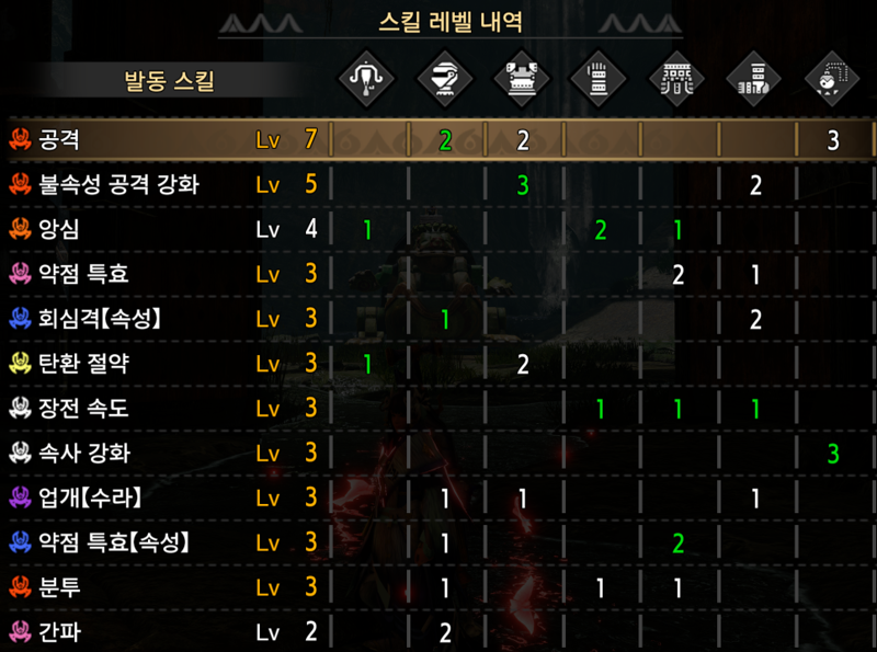 몬스터 헌터 라이즈 인벤 Mhrsb 라보 관통화염탄 속사 파사의염총 야오노키츠네 V15 몬스터헌터 인벤