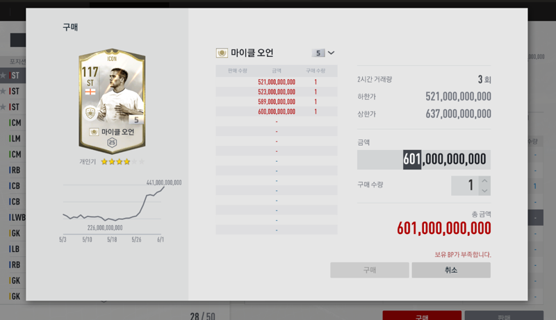 Fc 온라인 인벤 오언 대박이네 Fc 온라인 인벤 자유게시판