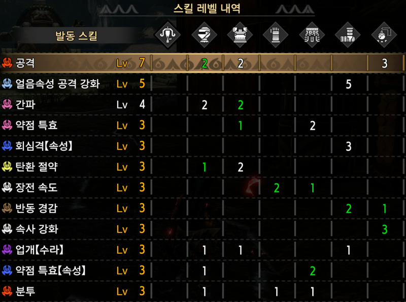 몬스터 헌터 와일즈 인벤 Mhrsb 라보 관통빙결탄 속사 빙륜노 루나주나 V15 몬스터 헌터 인벤 장비 세팅