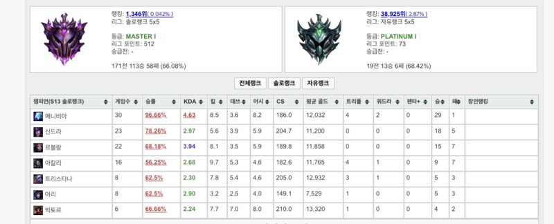 리그오브레전드 인벤 미드 5층 돌파 Lol 미드 게시판