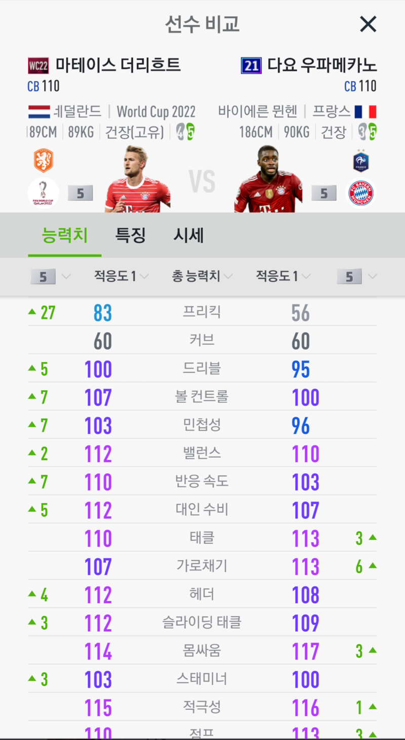 피파 온라인4 인벤 뮌헨 센백 추천 좀 피파 온라인4 인벤 선수 추천평가 게시판