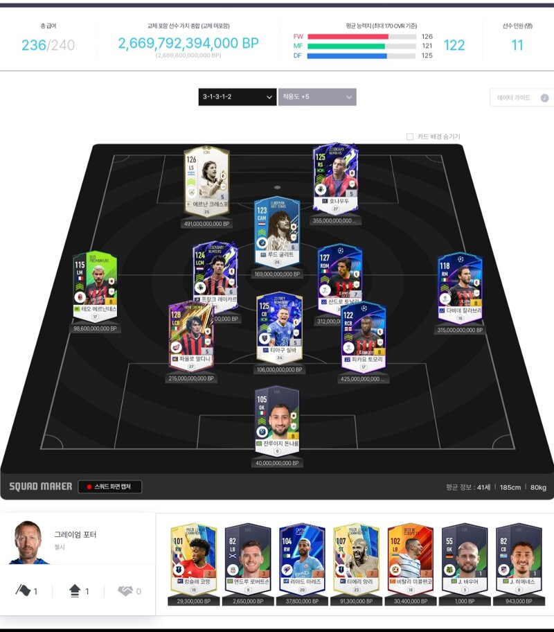 Fc 온라인 인벤 밀란 고수님들 팀 평가좀 부탁드립니다 Fc 온라인 인벤 자유게시판