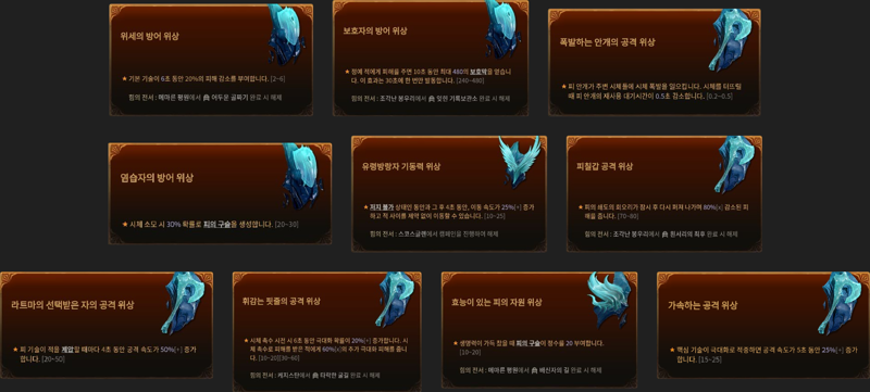 디아블로4 인벤 피강령 하고있는 위상 및 스킬 디아블로4 인벤 강령술사 게시판